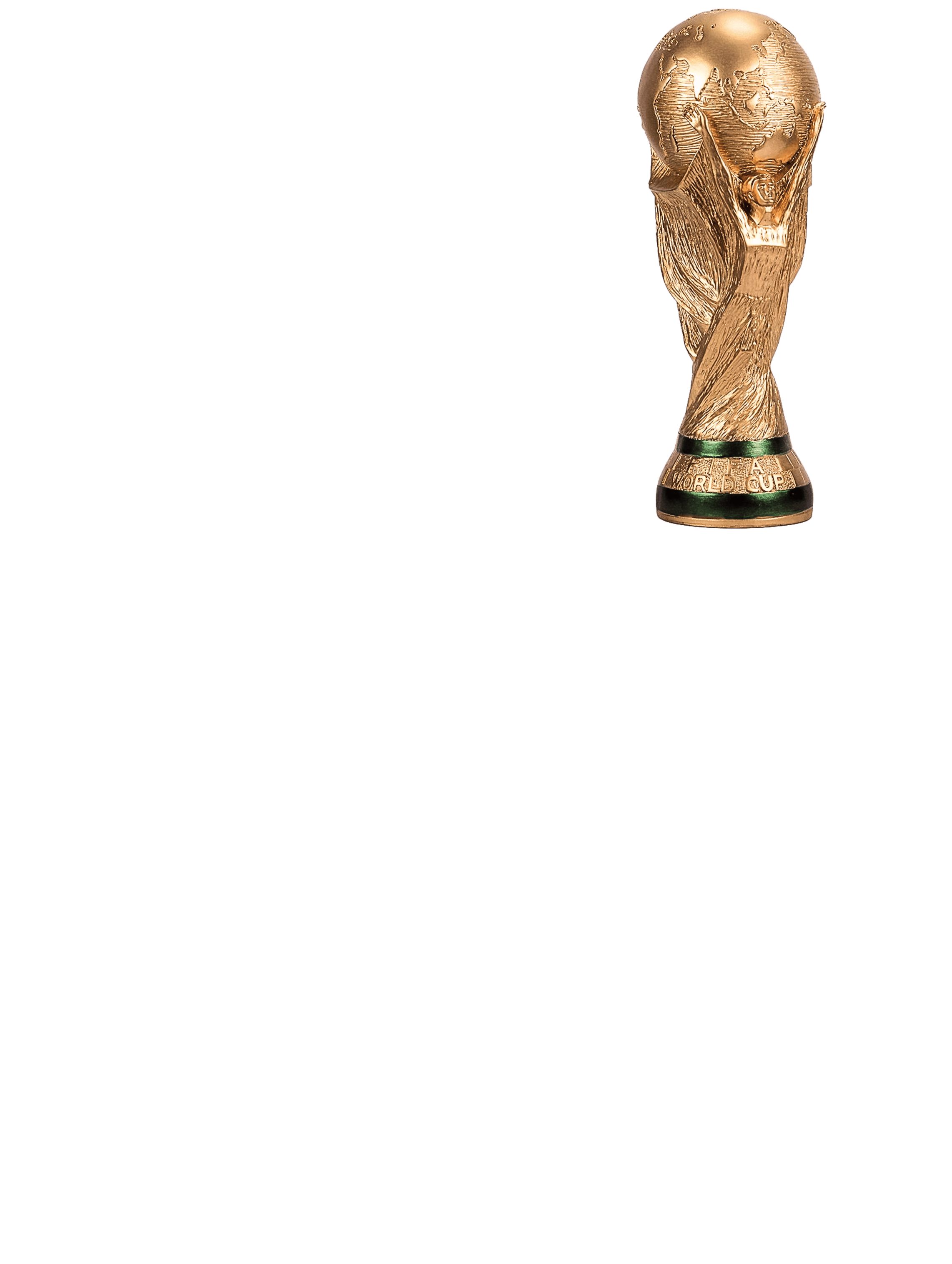 FIFA World Cup 2026 Task Force – The White House