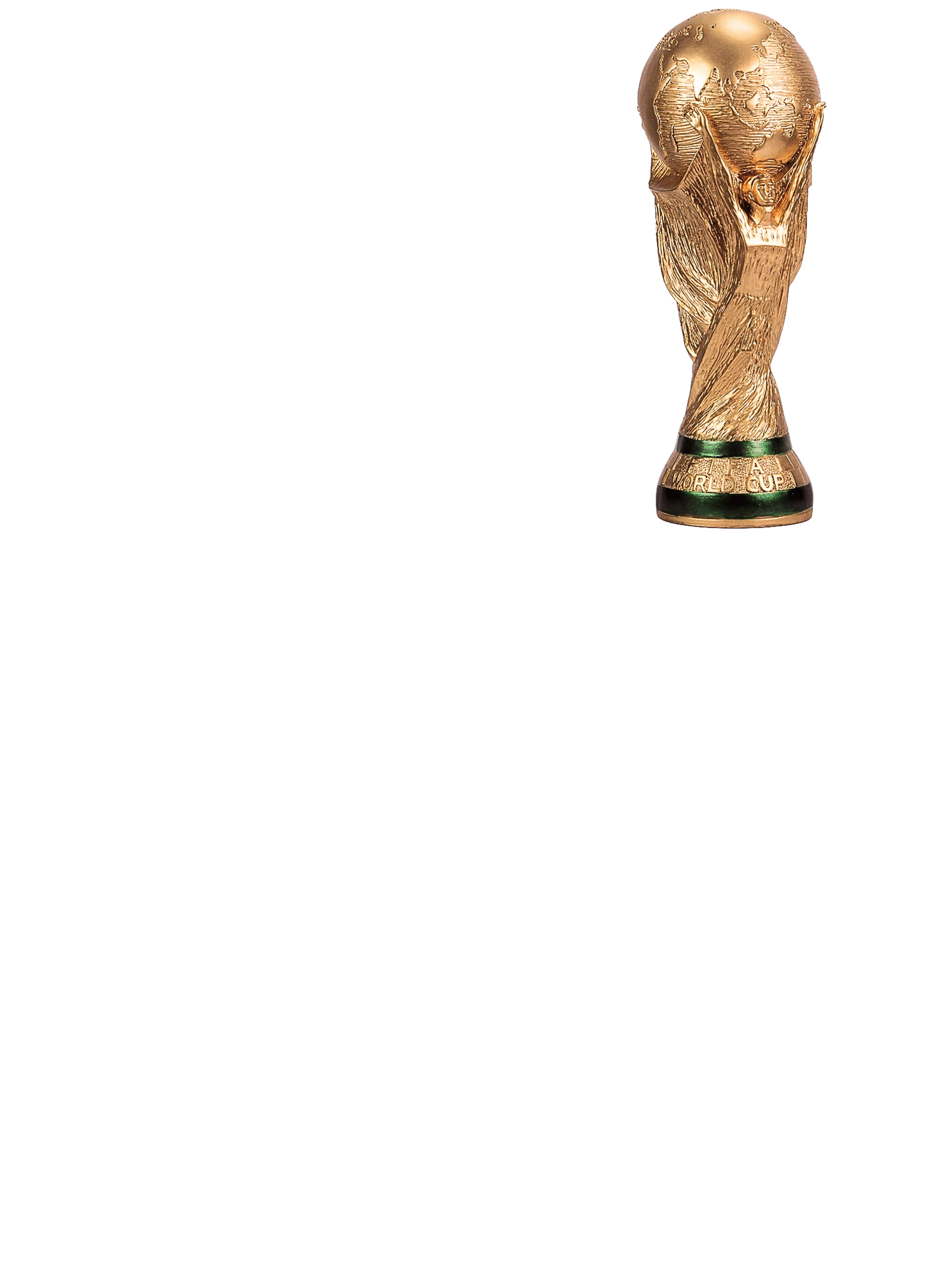 FIFA World Cup 2026 Task Force – The White House
