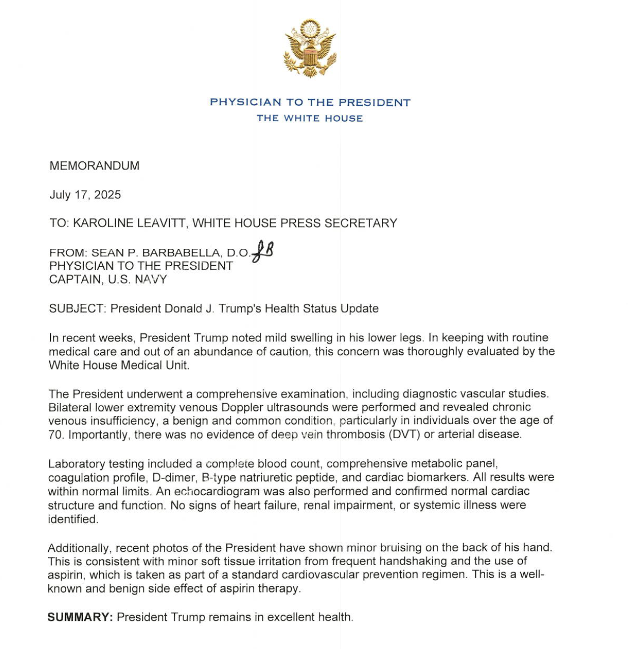 Memorandum From the Physician to the President – The White House