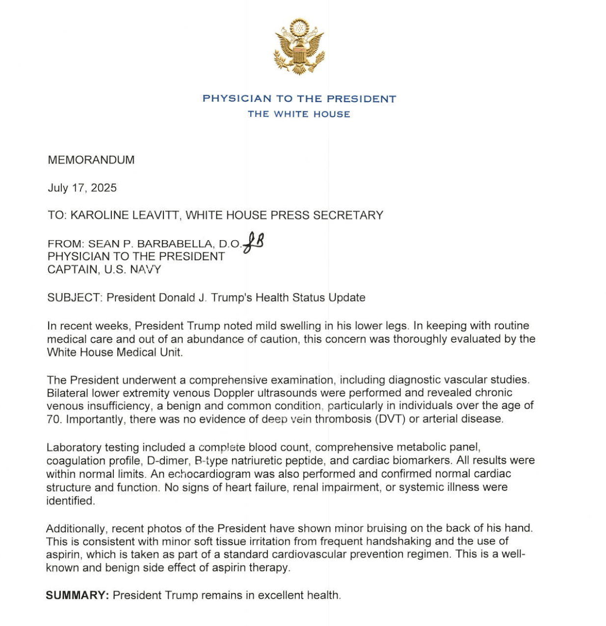 Memorandum From the Physician to the President – The White House