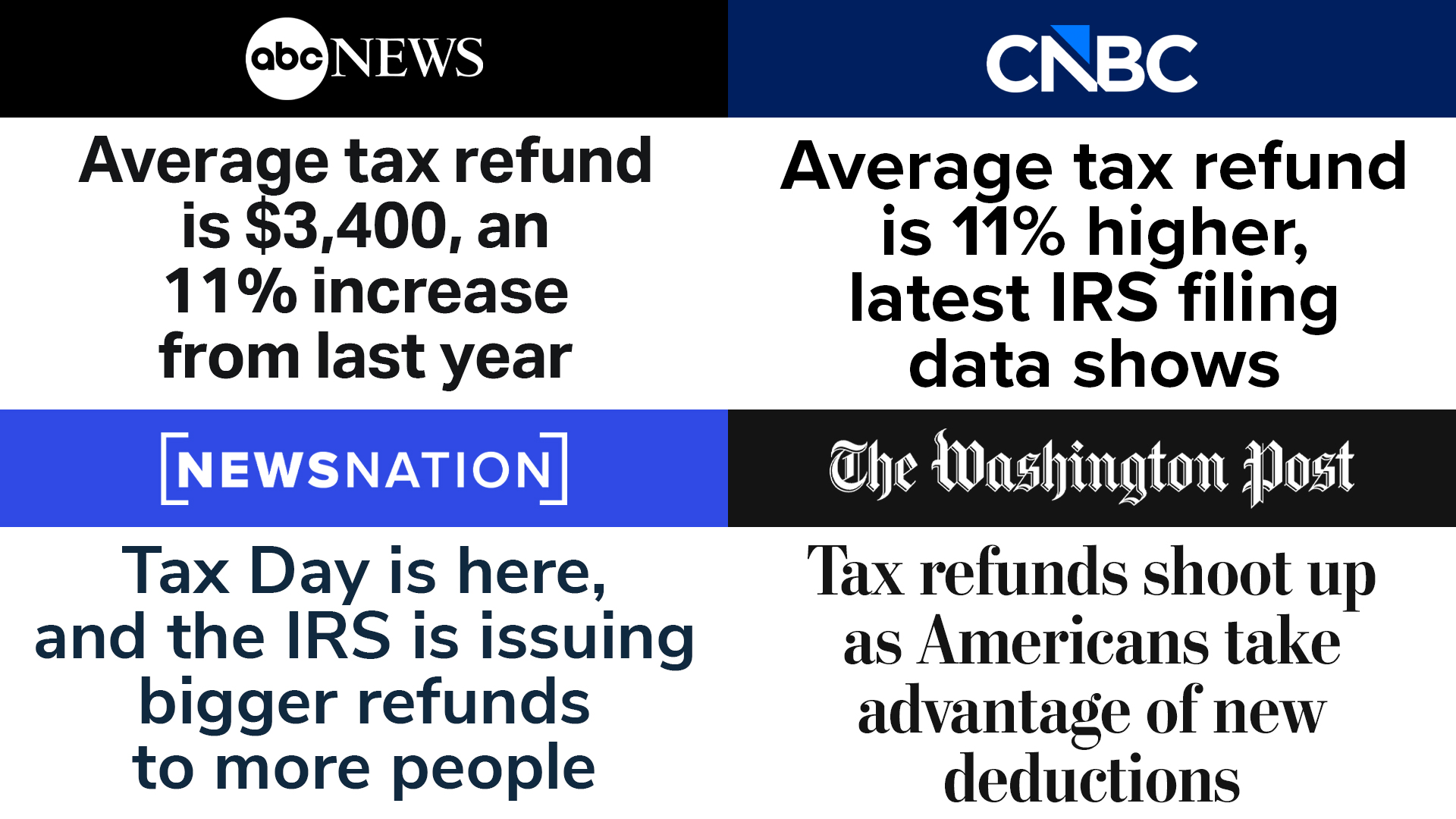 This Tax Day, Americans Are Keeping More of What They Earn – The White ...